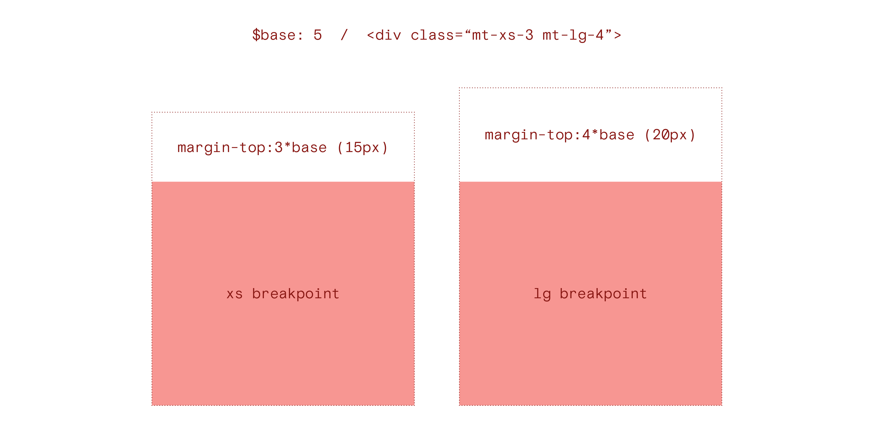 Responsive Vertical Spacing - Athletics